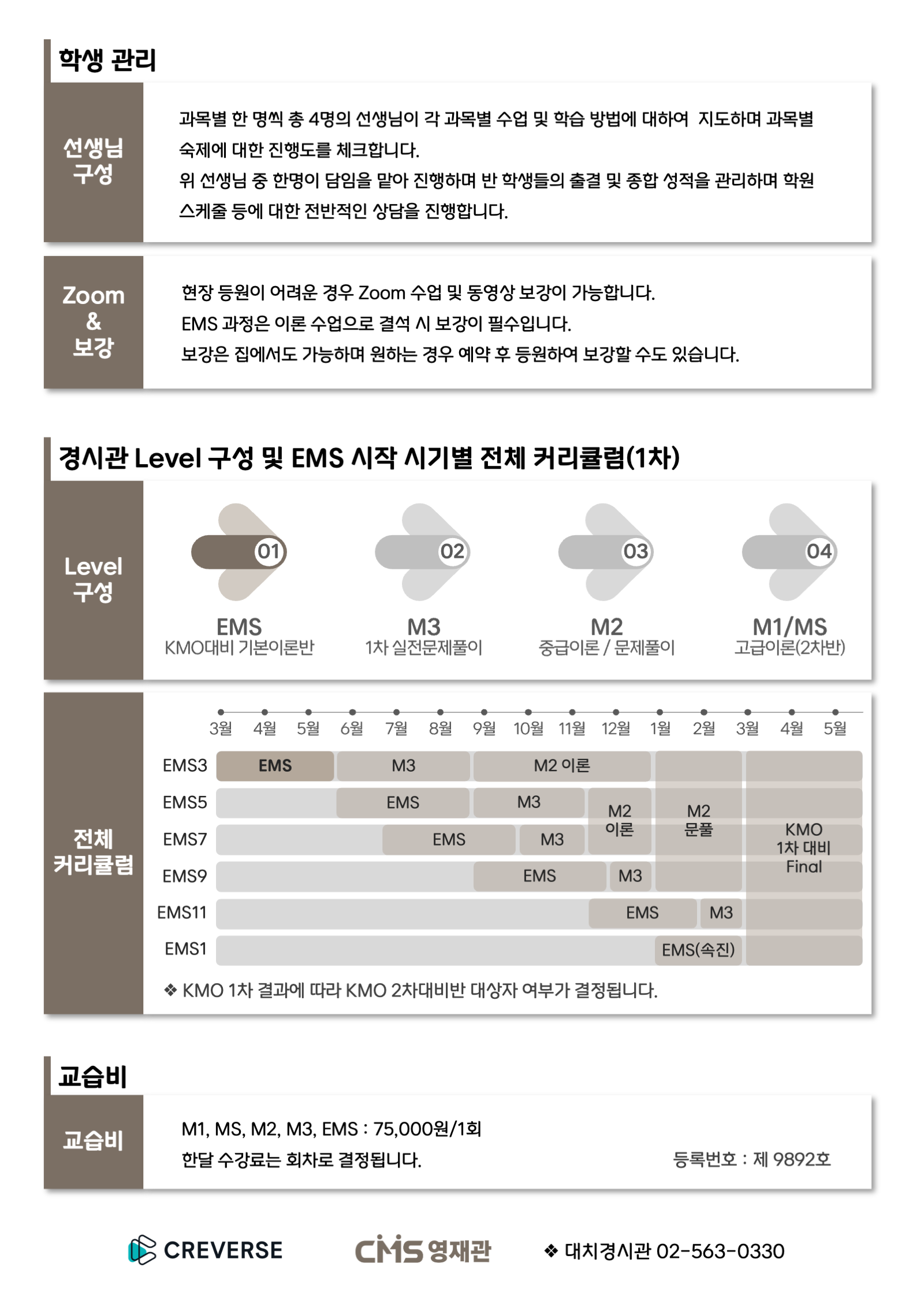 CMS에듀 대치경시관 2026 EMS3 개강 프로그램 안내 | CMS에듀 대치경시관